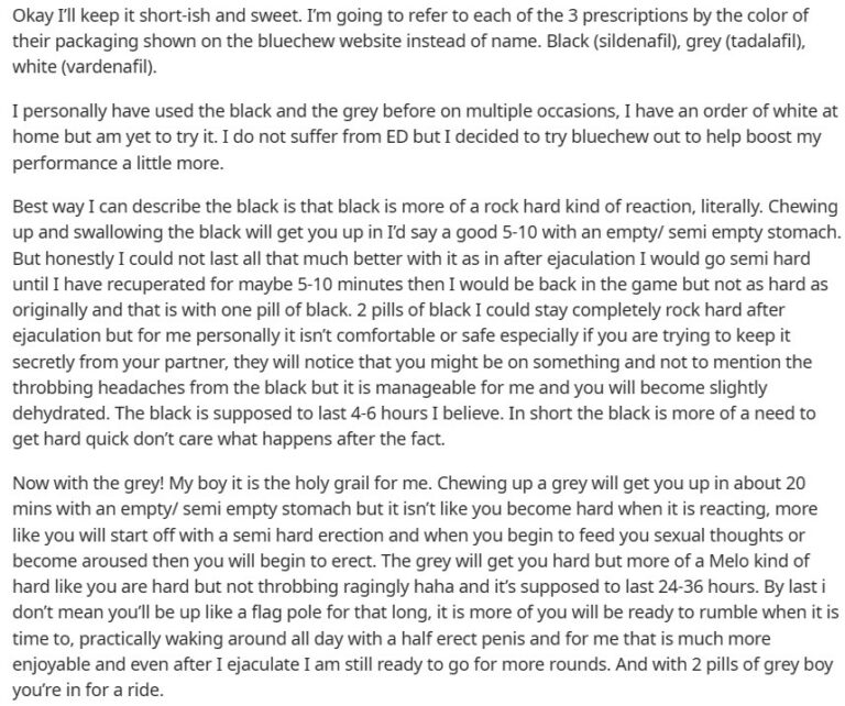 BlueChew Review: Effective ED Treatment? | Farr Institute | Farr Institute