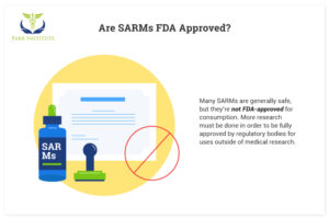 What Are SARMs? Understanding Uses & Risks | Farr Institute