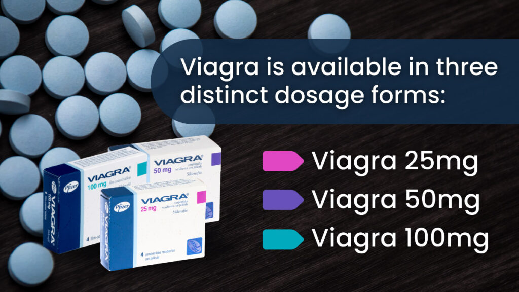 Cialis vs Viagra: A detailed comparison - Farr Institute | Farr Institute