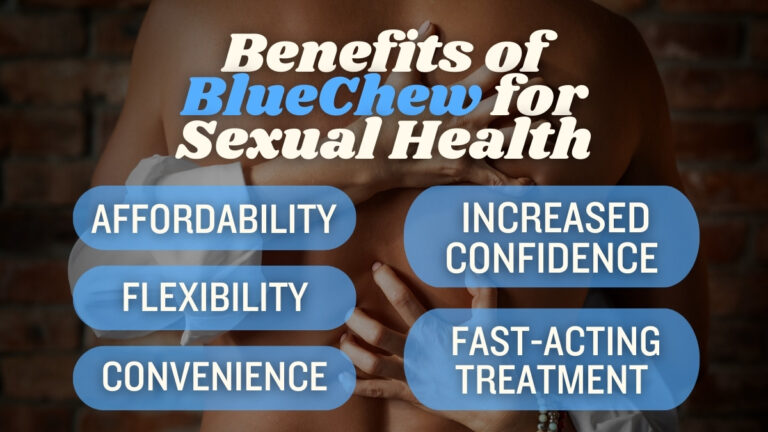 Bluechew Free Trial & Coupons: Grab Your Deal | Farr Institute | Farr ...