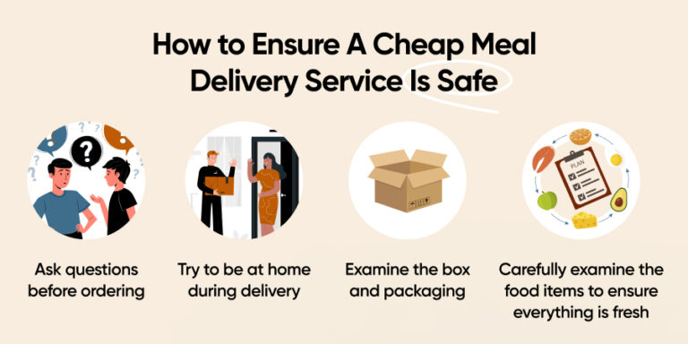 9 Best Meal Delivery Services for Weight Loss: Tested and Reviewed by ...